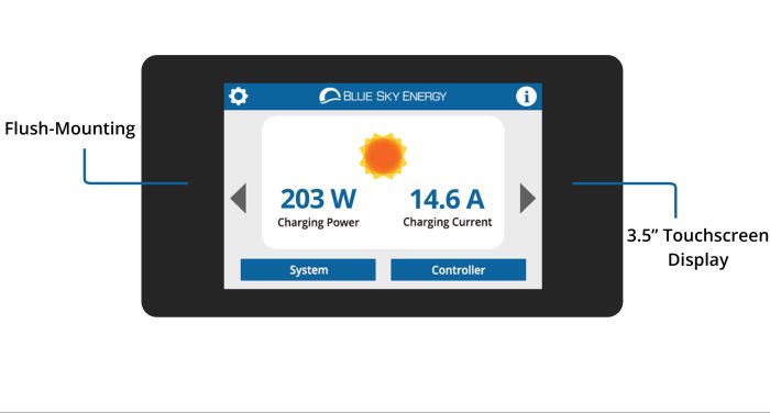 ProTouch – Sunforge LLC